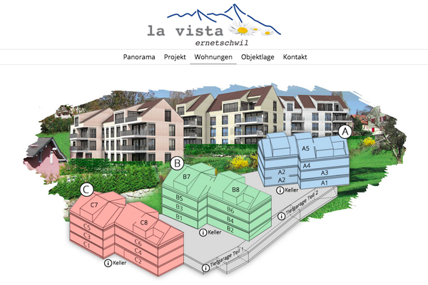 Draw Attention A Wordpress Plugin For Creating Interactive Images