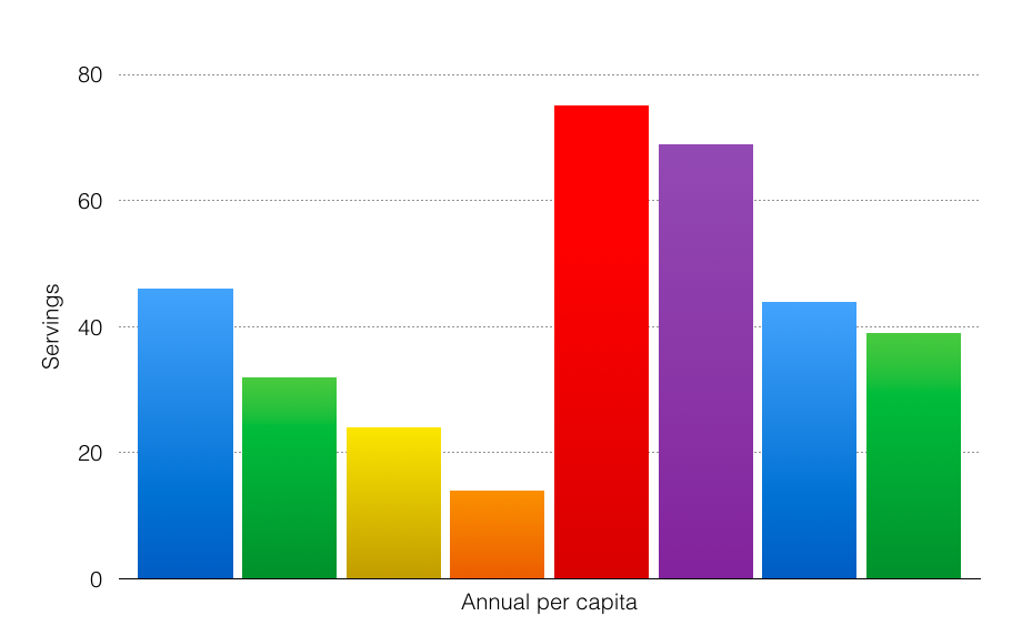 Draw Attention A Wordpress Plugin For Creating Interactive Images